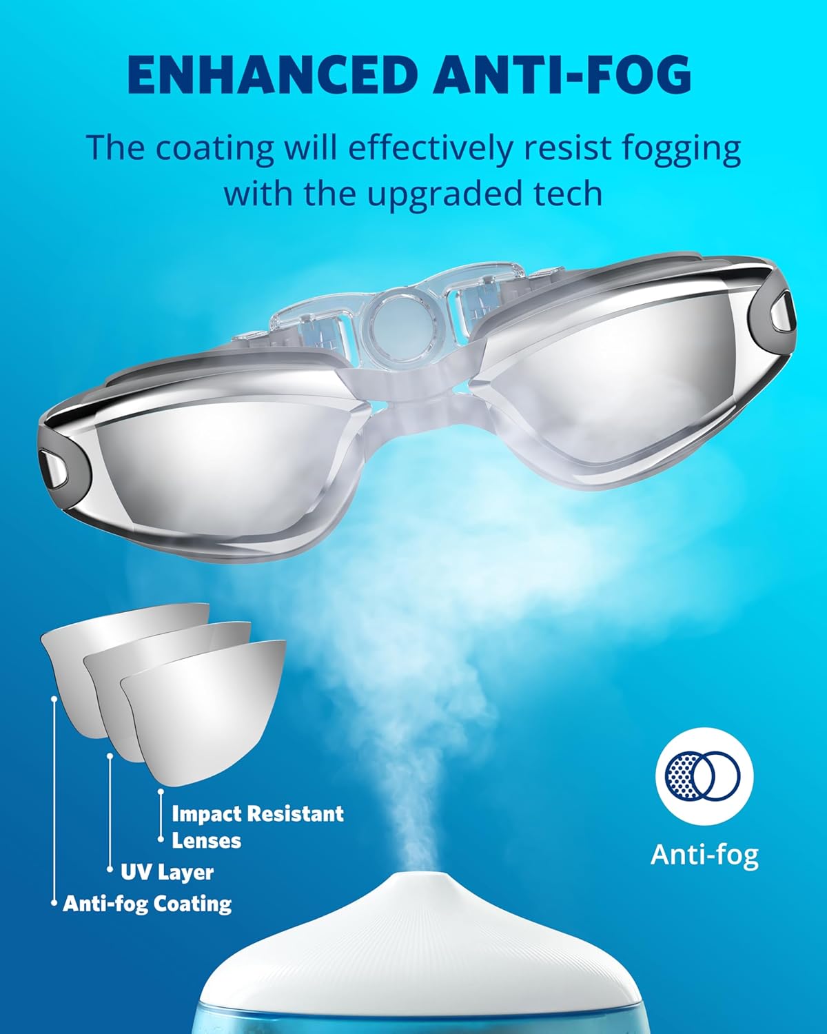 Aegend Swim Goggles, Swimming Goggles No Leaking Full Protection Adult ...