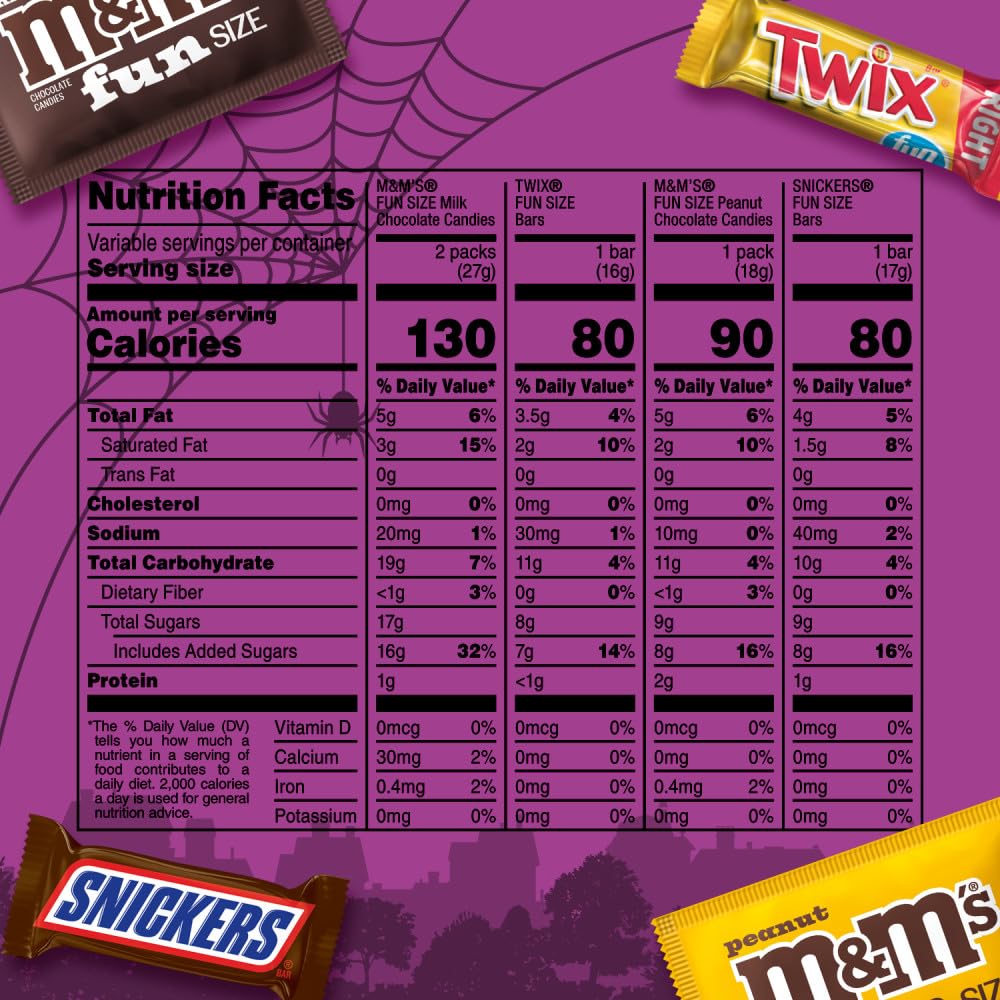 Snapklik.com : M&MS Fun Size Milk Chocolate, M&MS Fun Size Peanut ...
