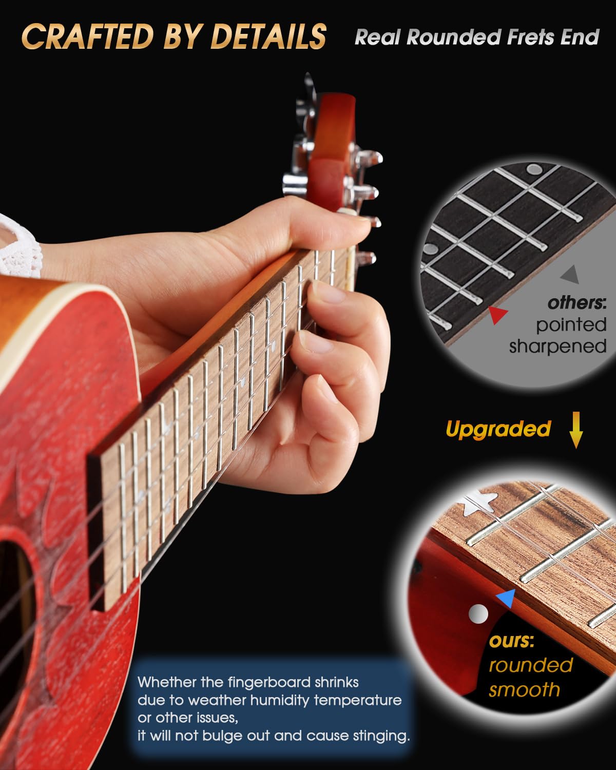 Ukulele Starter Kit With Capo Winzz Tenor Ukulele Beginner Set - 26 ...