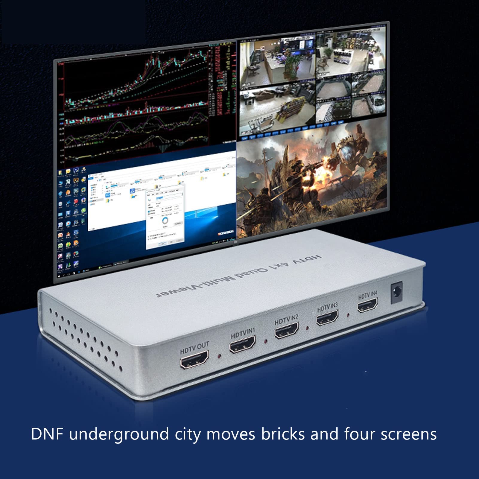 Tendak HHDMI Multiviewer Switch 4x1, HDMI Quad Multi🐂 Experimente a ...