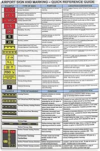 Amazon.com : Pilot Knowledge Metal Posters Pilot Study Guide Plaques ...