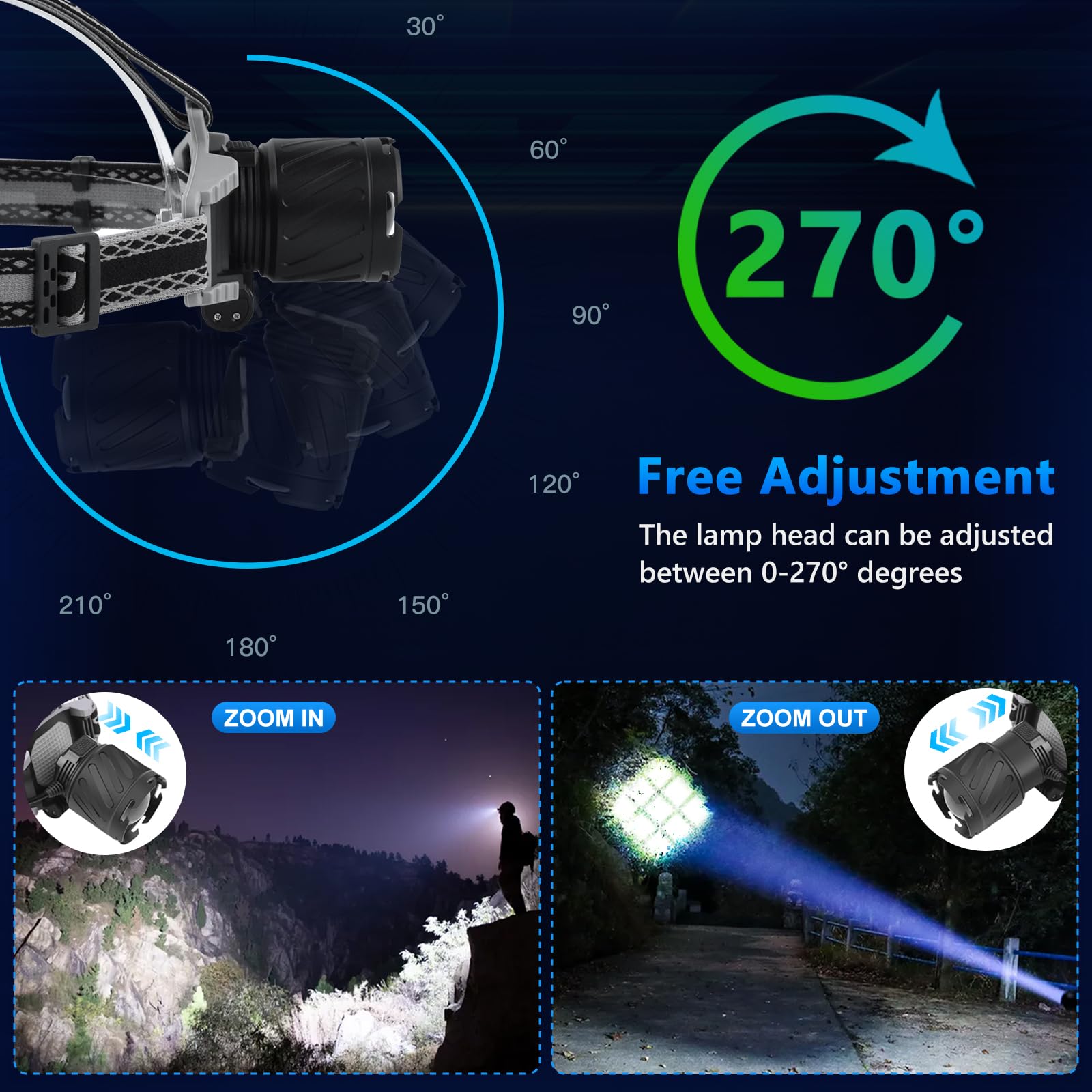 Night Buddy Headlamp Rechargeable LED Headlamps, High Lumens Headlamp ...