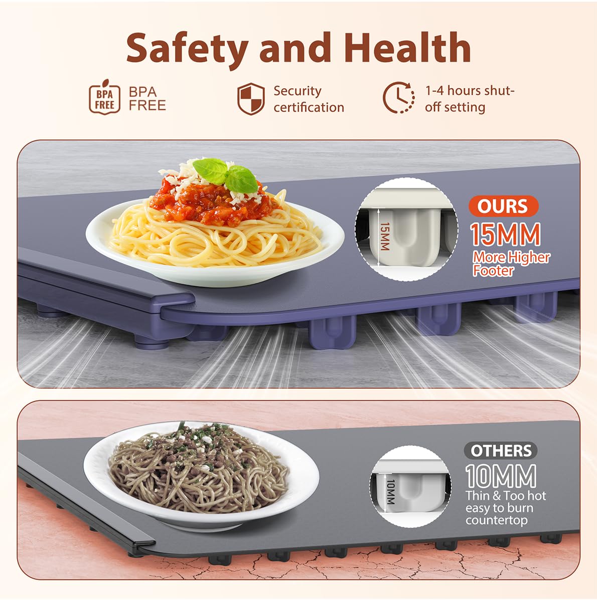 Snapklik.com : Warming Mat For Food - Full Surface Heating, Rollable ...
