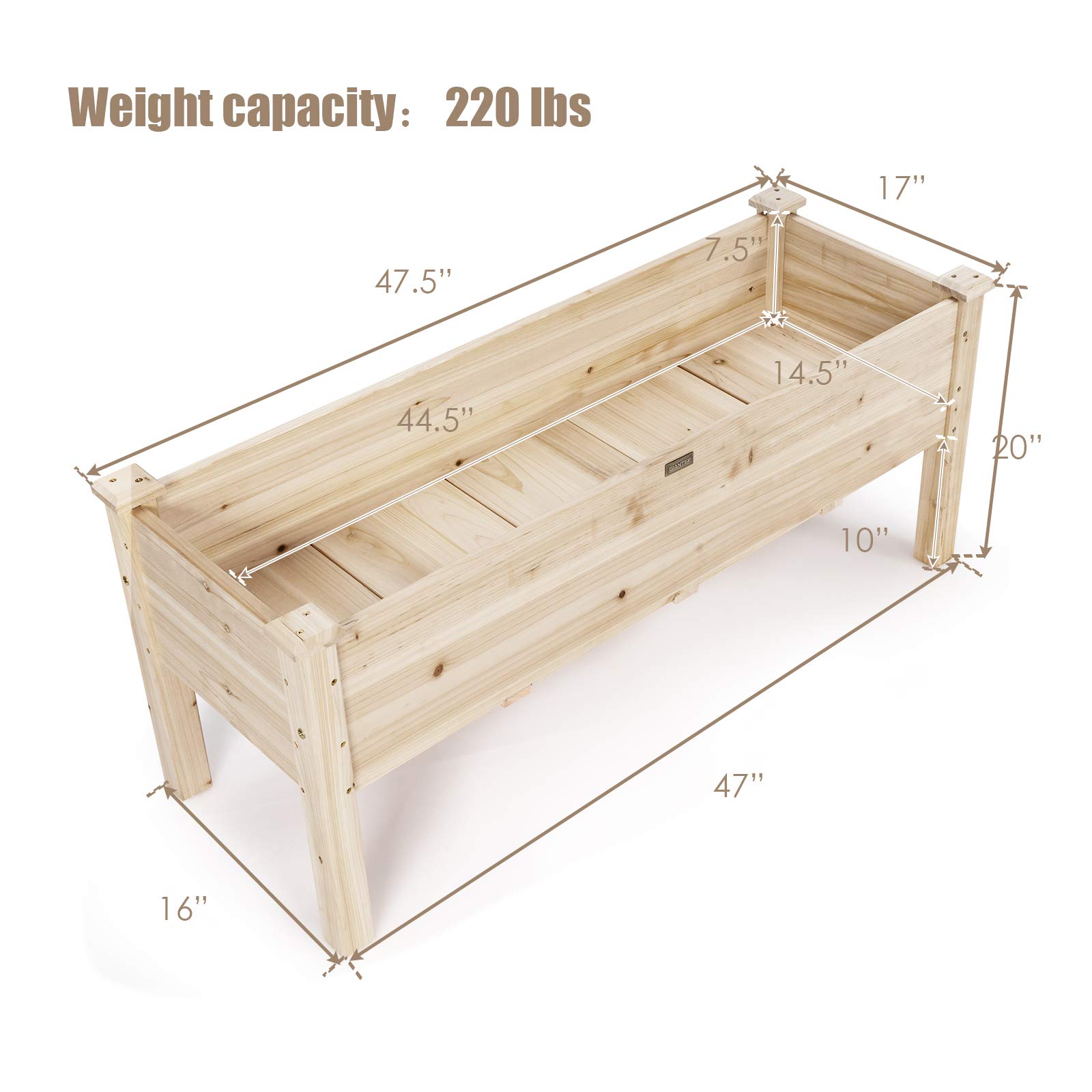 Typical Raised Garden Bed Dimensions Just A Moment...