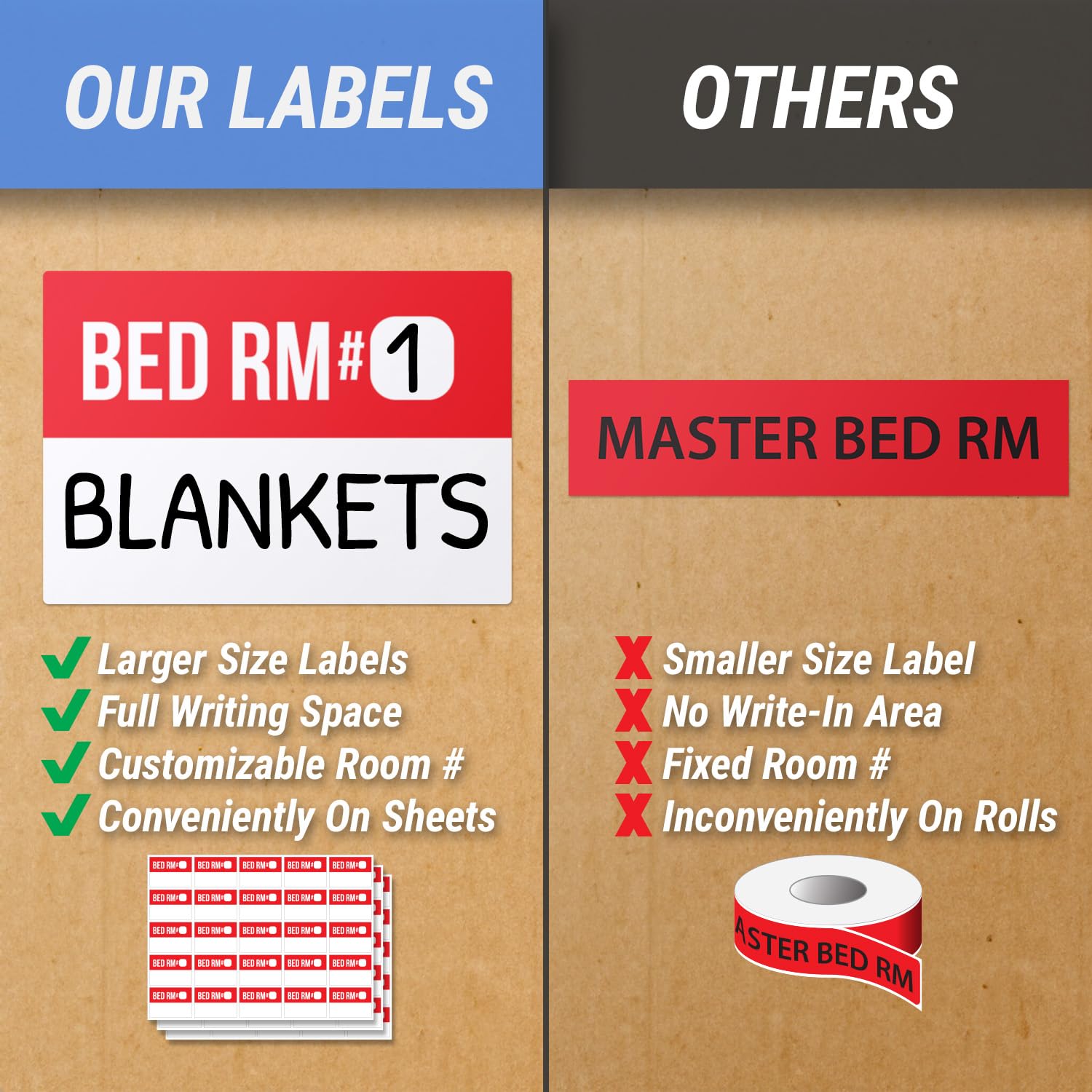 Snapklik.com : OfficeSmartLabels 600 Home Moving Labels Ideal For 2-3 ...