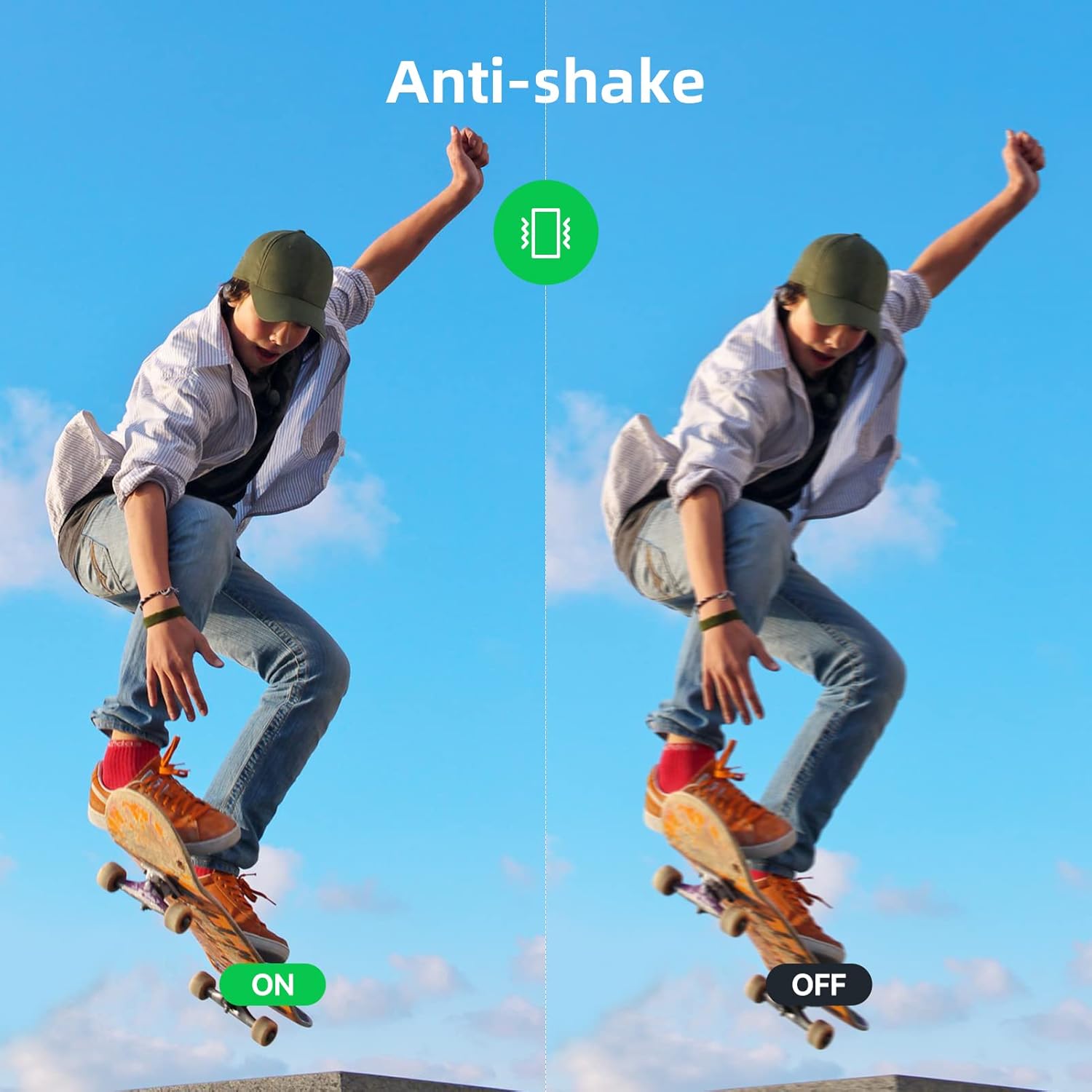 CAMMHD Head Mounted Camera, 4K, WiFi, Anti-Shake, 2200mAh, Body Camera ...