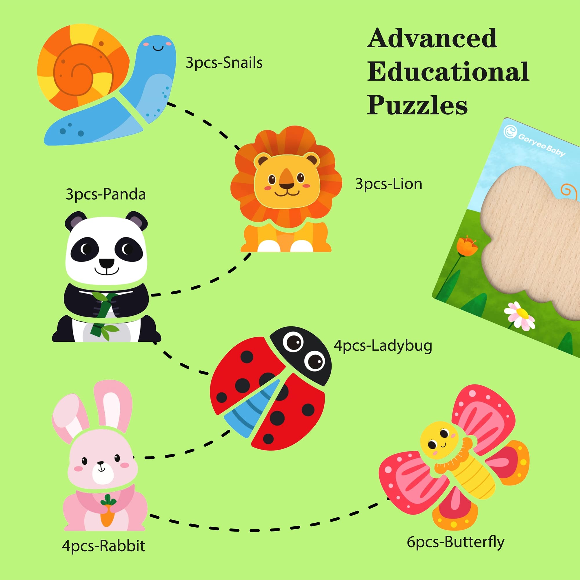 Wooden Puzzles for Toddlers 1-3 | Wood Puzzles for Kids Ages 3-5 ...