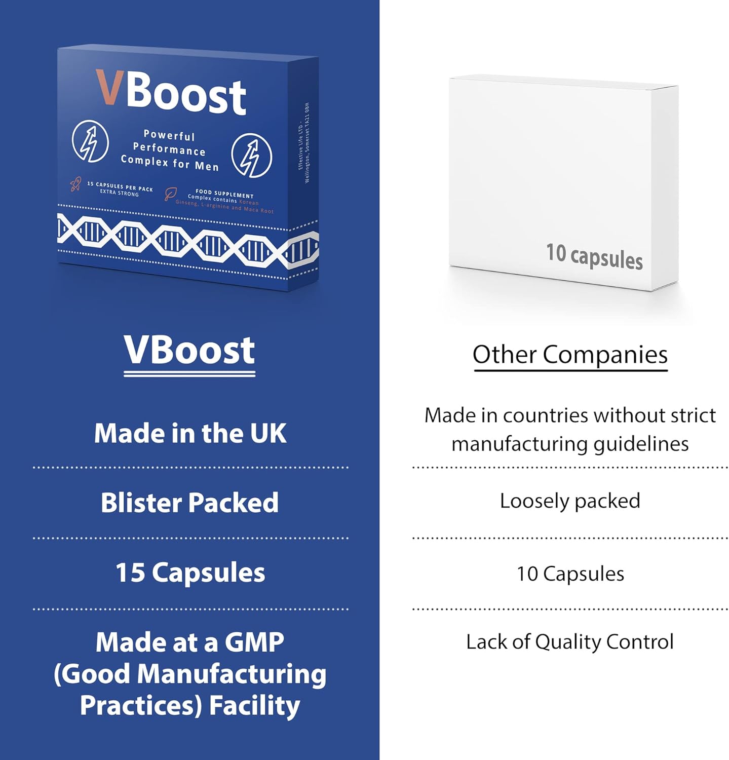 VBoost 720MG- 15 Capsules- Korean Ginseng Complex- High Strength for ...