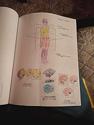 Anatomy Coloring Book (Kaplan Test Prep) [Spiral-bound] Stephanie ...