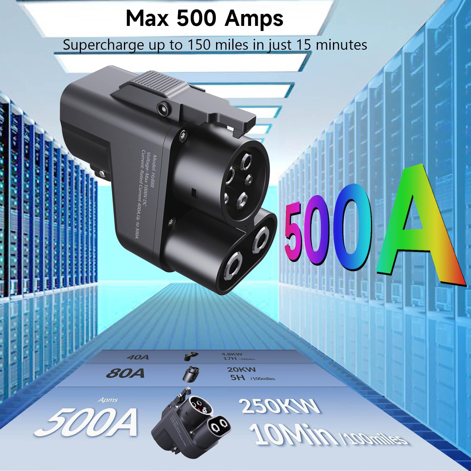 EV Adapter Lectron NACS To CCS - 500A/1000V, For Tesla Superchargers ...
