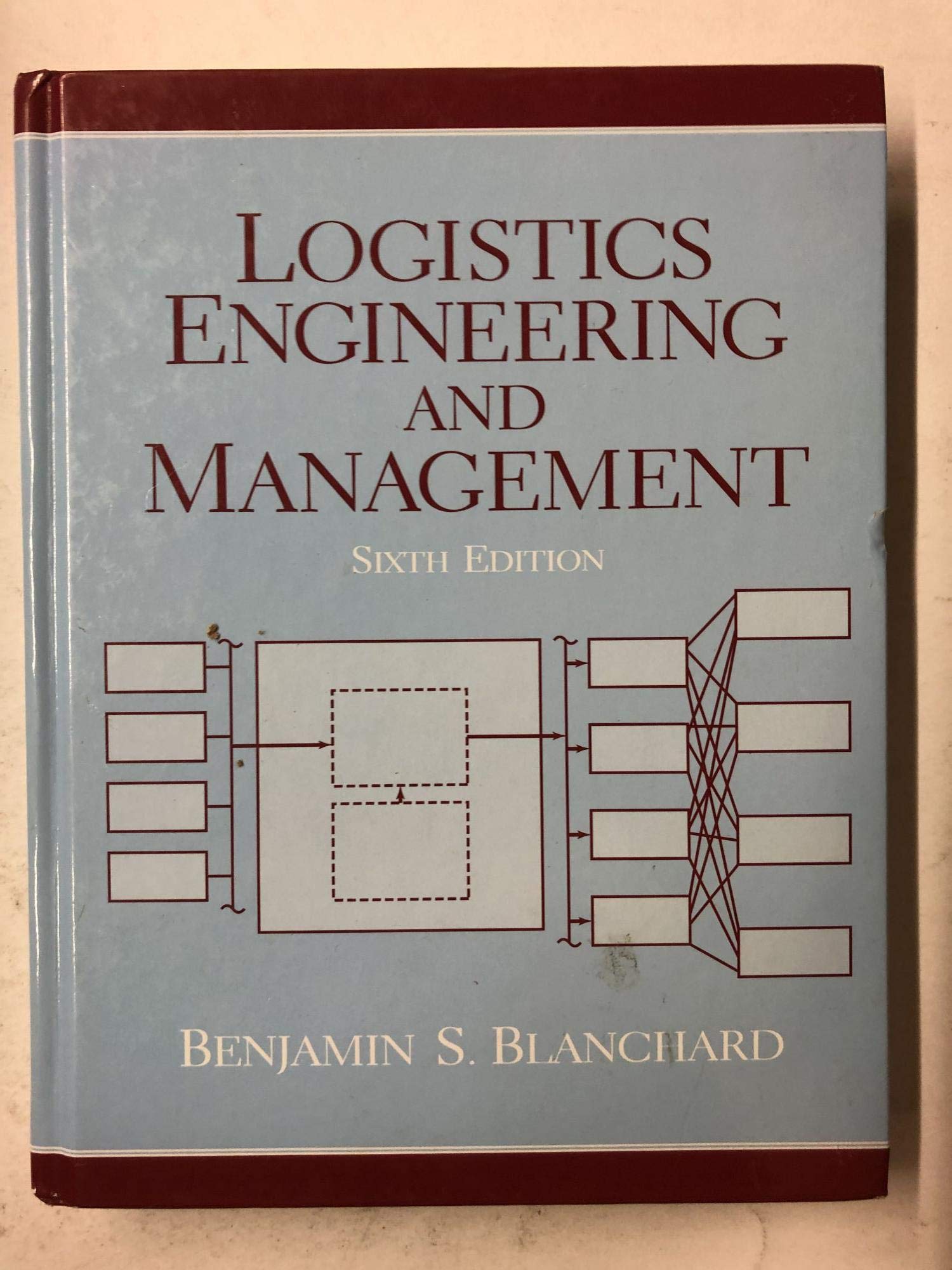 Logistics Engineering & Management: Blanchard, Benjamin: 9780131429154 ...