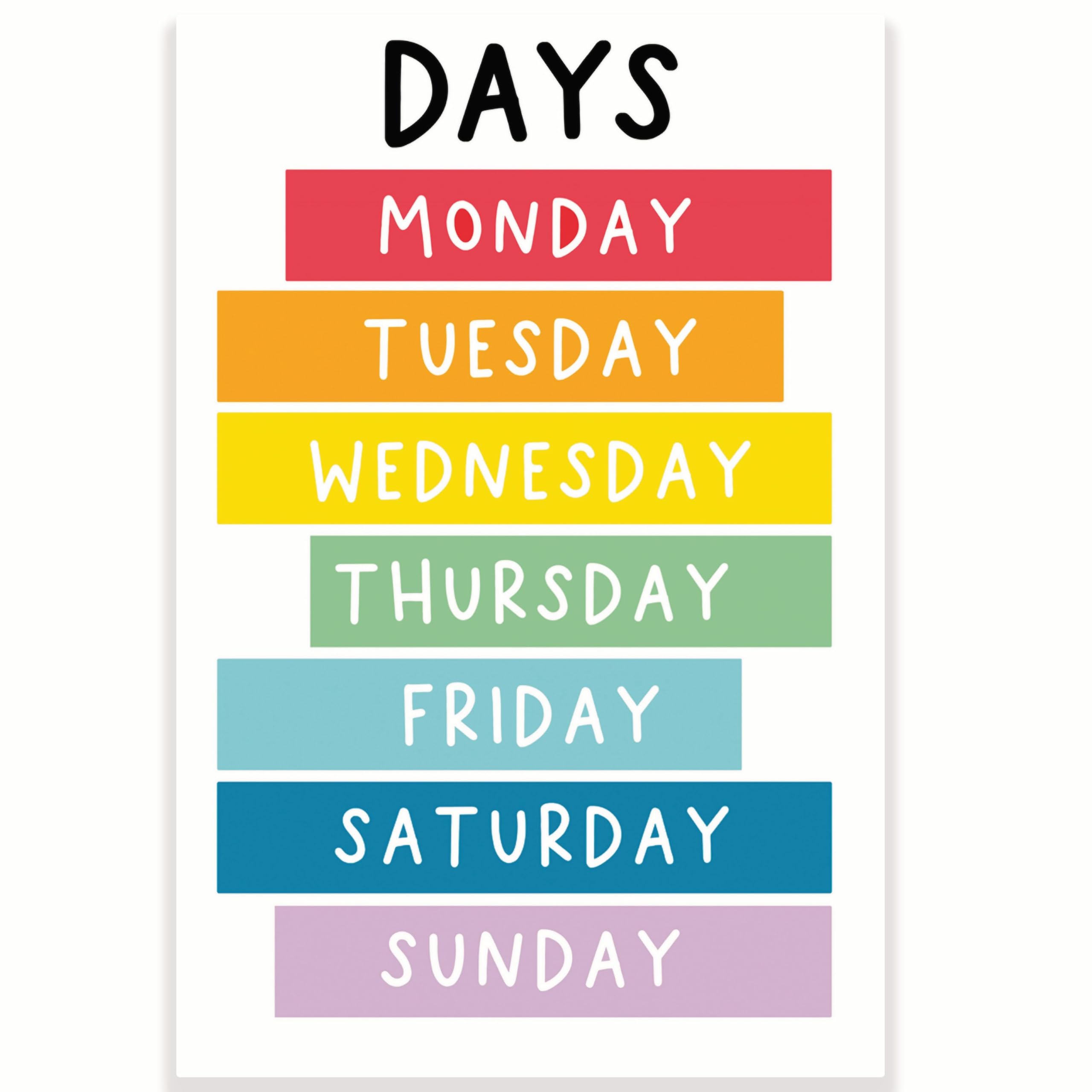 Dias De La Semana En Ingles Days Of The Week Poster English/Spanish