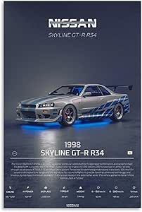 Amazon.com: JDM Poster GTR Posters Skyline R32 R33 R34 Posters Japanese ...
