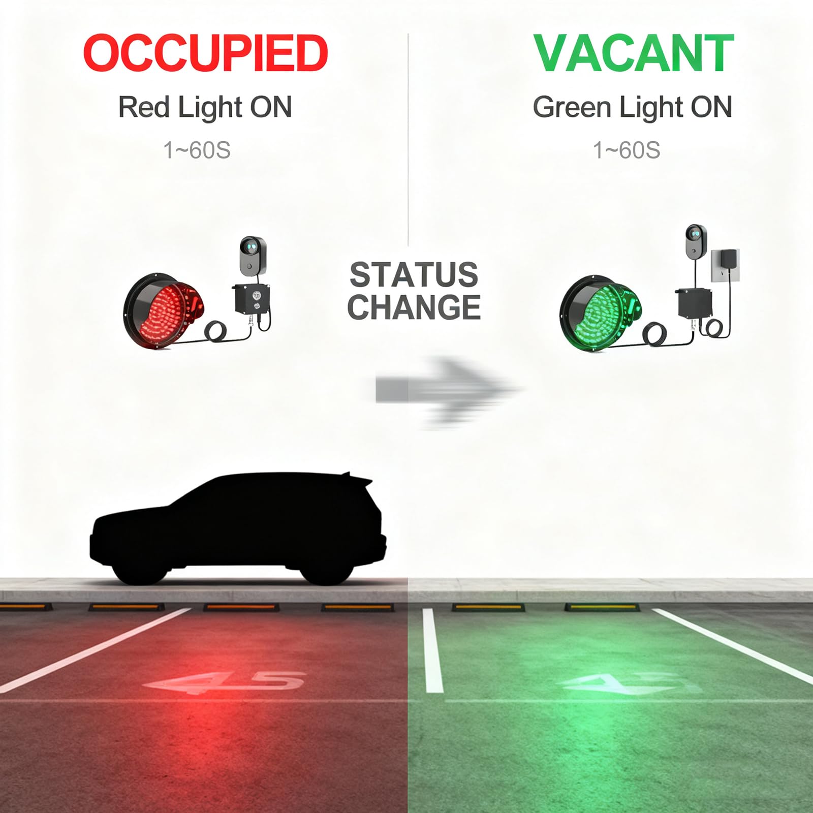 Snapklik.com : Red/Green Stop And Go Light, Industrial Traffic Signal Light