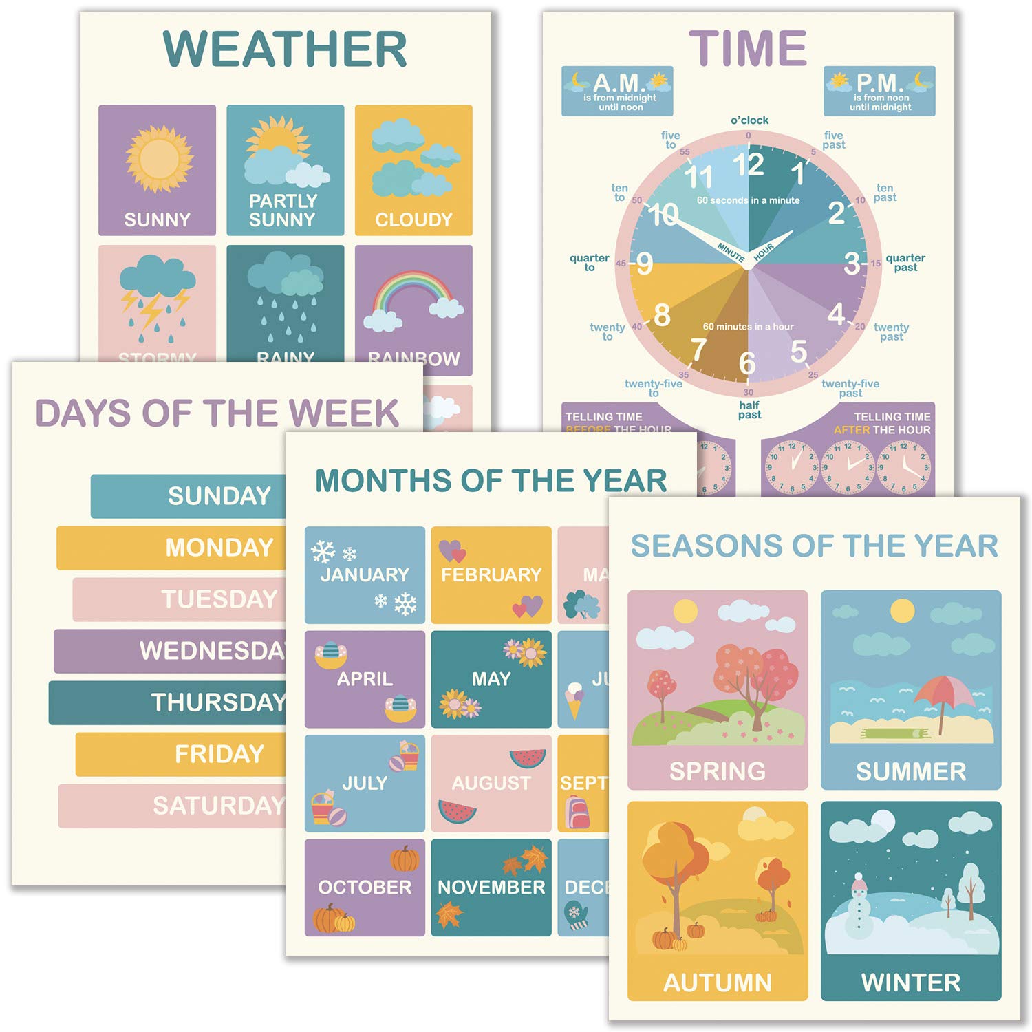 11x14 Set Of 5 Kids Educational Posters Weather Time Days | Desertcart ...