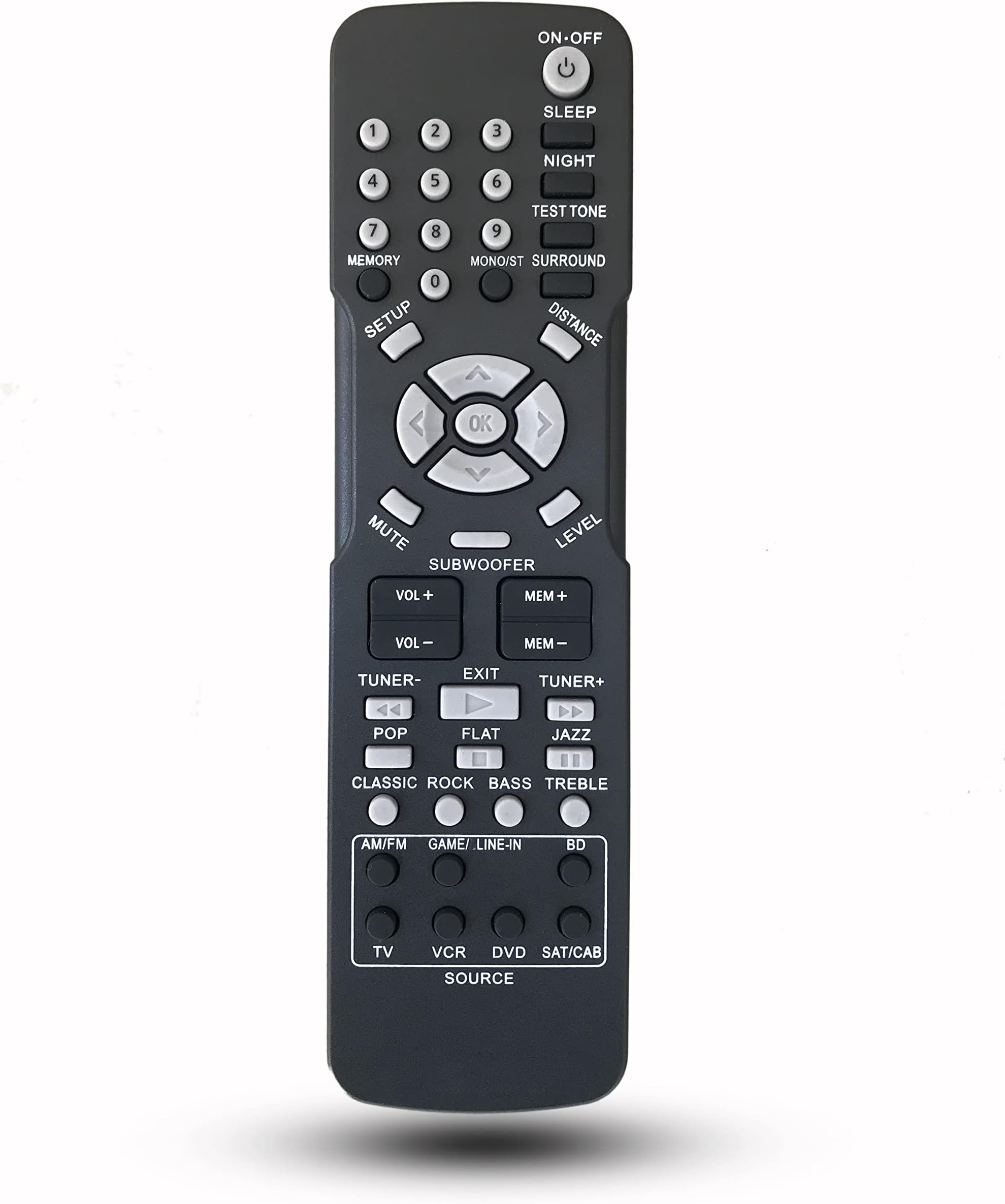 Amazon.com: RCR192AB2 Replacement Remote Control Compatible with RCA ...