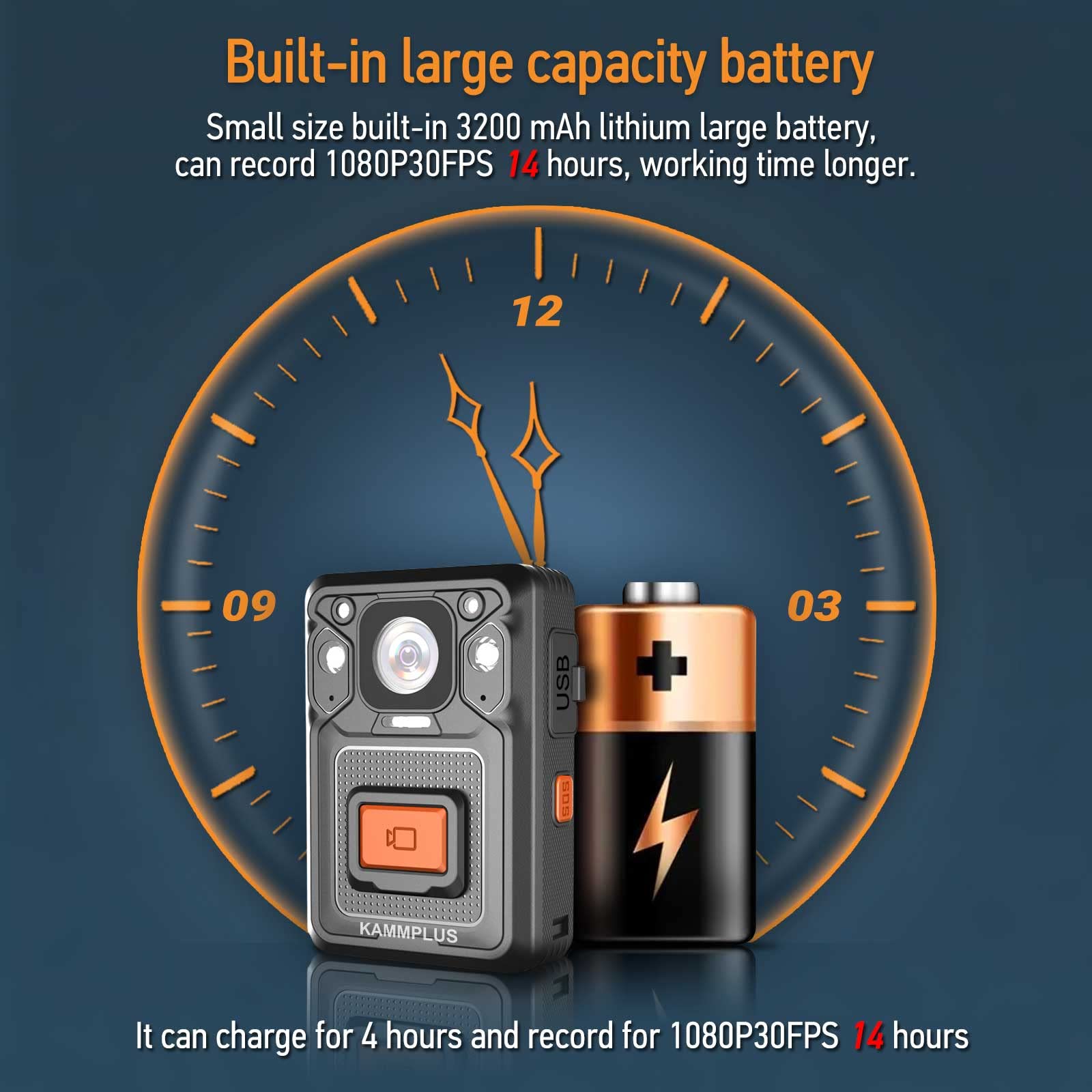 KAMMPLUS KP22-256GB Memory 2K Body Camera,14-Hours Video Record,1512P,H ...