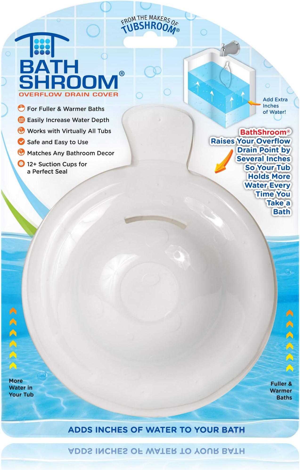 Amazon.com: BathShroom Bathtub Overflow Drain Cover - Bath Tub Overflow ...