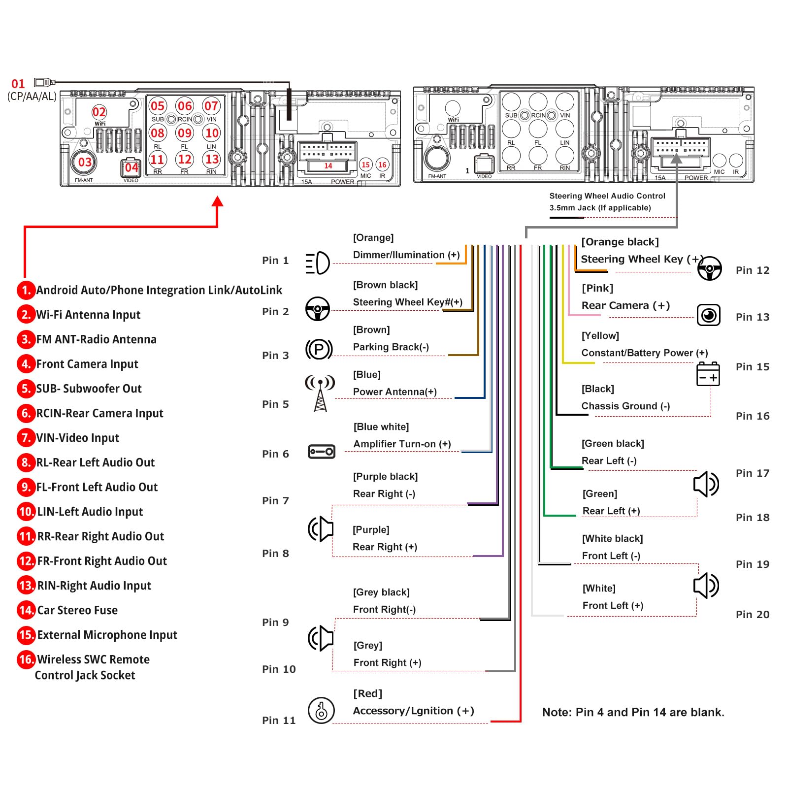 ATOTO F7WE 5inch Single Din Car Stereo, Wireless Carplay & Wireless ...