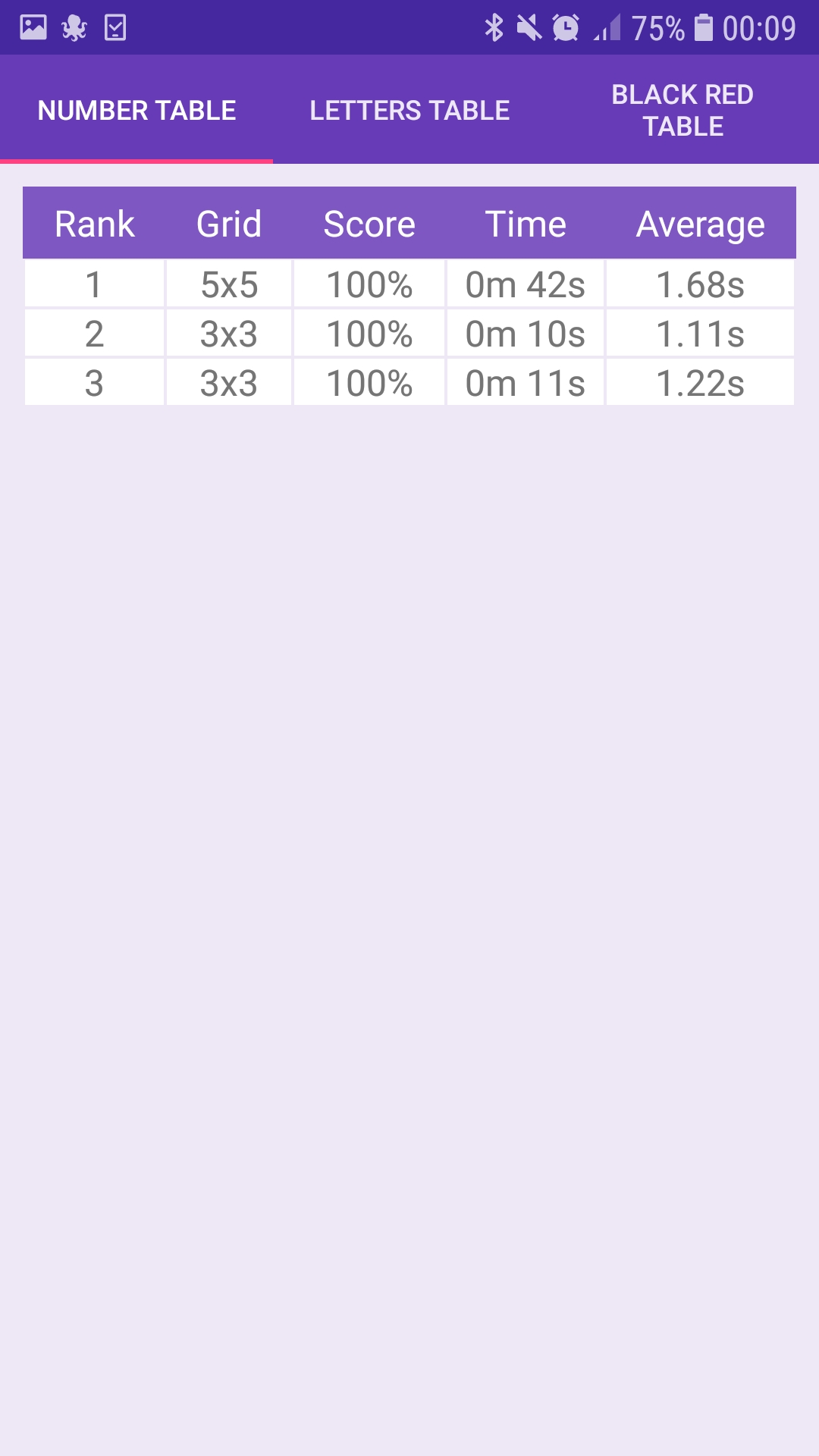 Schulte Table - Focus and Attention Trainer - App on the Amazon Appstore