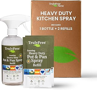 Best Pan Greasing Options: Butter, Oil, Or Cooking Spray? | CyCookery