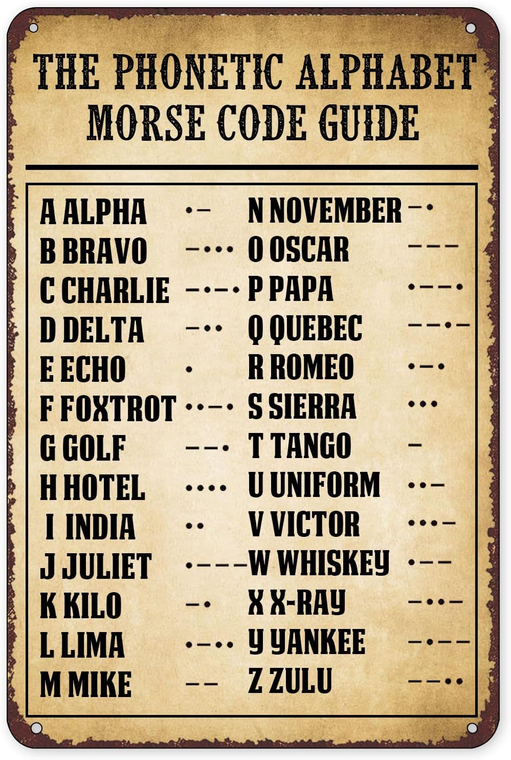 Amazon.com: Phonetic Alphabet Morse Code Pilot Signs Poster Wall Decor ...