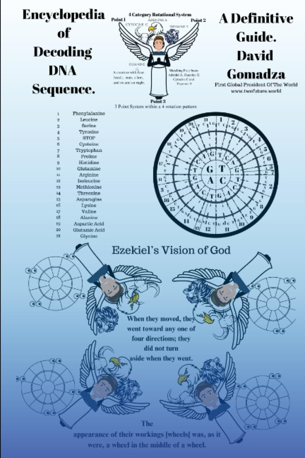 Encyclopedia of Decoding DNA Sequence.: A Definitive Guide (Thoughts to ...