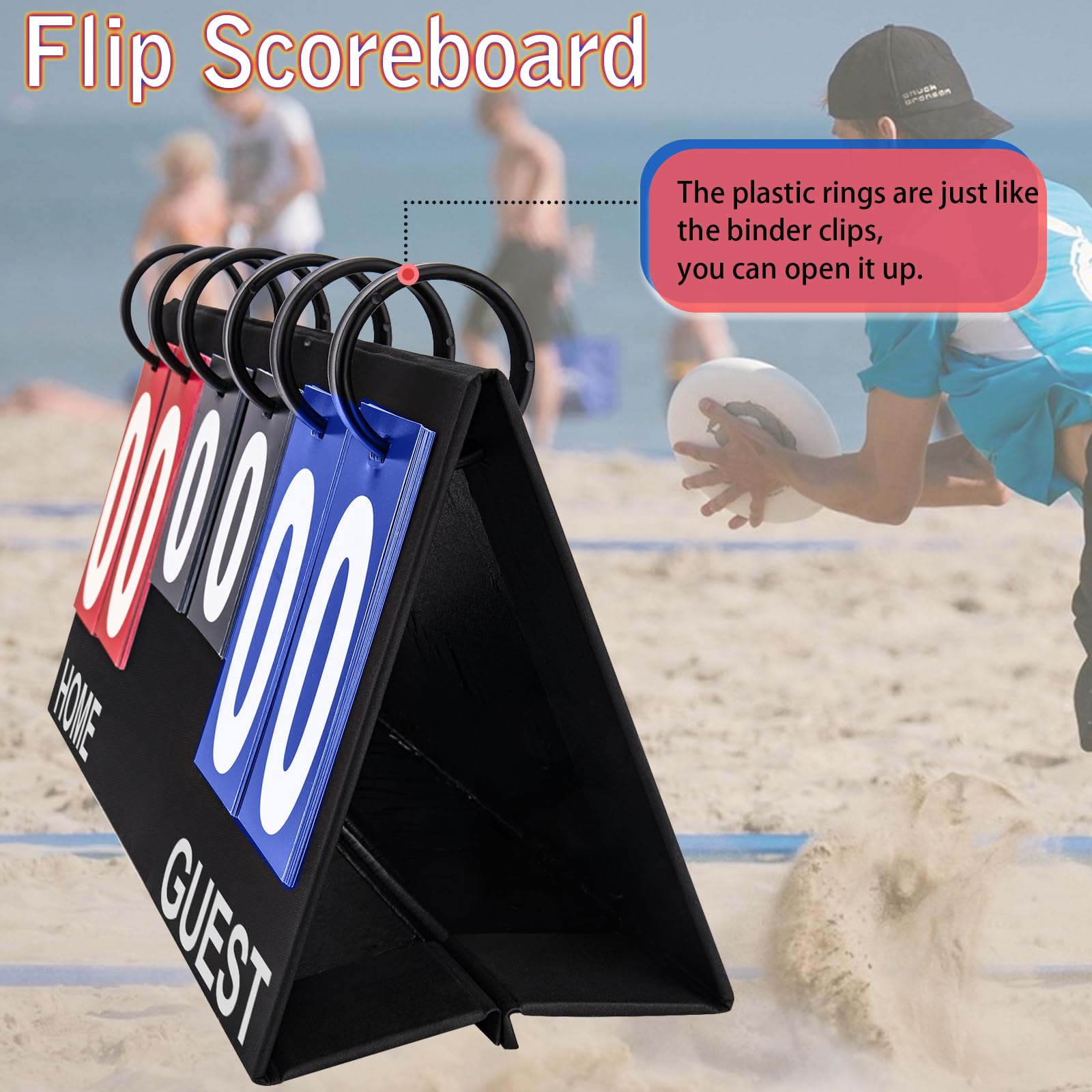 Snapklik.com : IVONNEY Flip Scoreboard Tabletop Score Flipper, Football ...