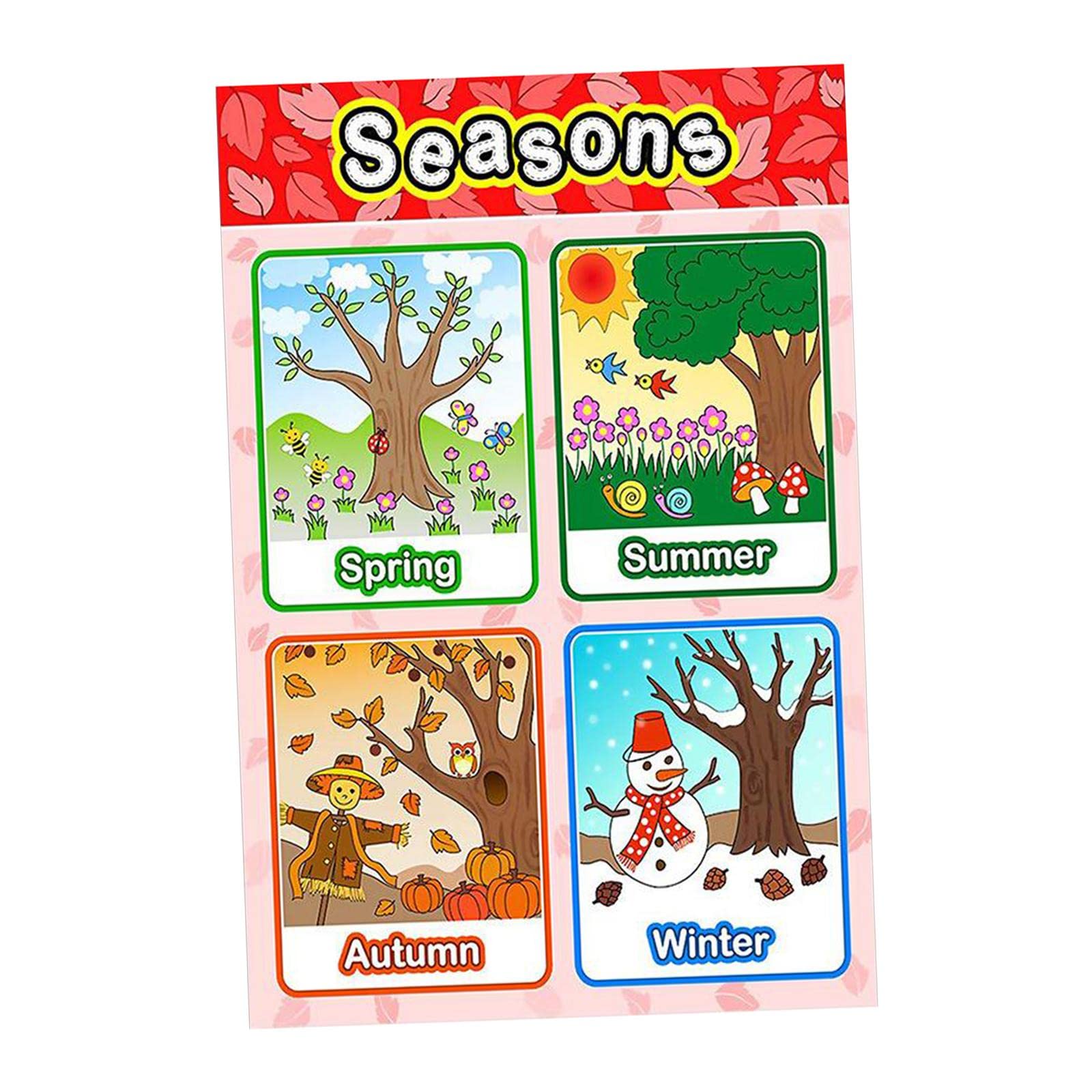 Colorful Educational Preschool Poster For Toddlers And Kids Numbers Alphabet | Desertcart Kenya