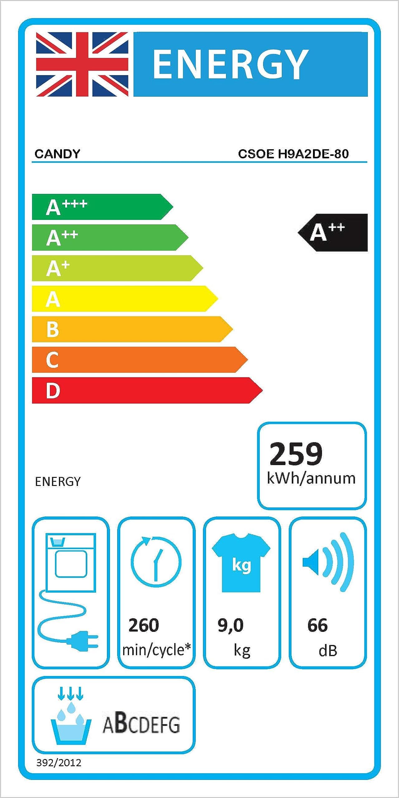 Samsung Series 5+ WW90T534DAW/S1 with Auto Dose Freestanding Washing ...