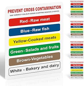 5Pcs Colour Coded Chopping Board Sign 150mm x 200mm - Matte Self ...