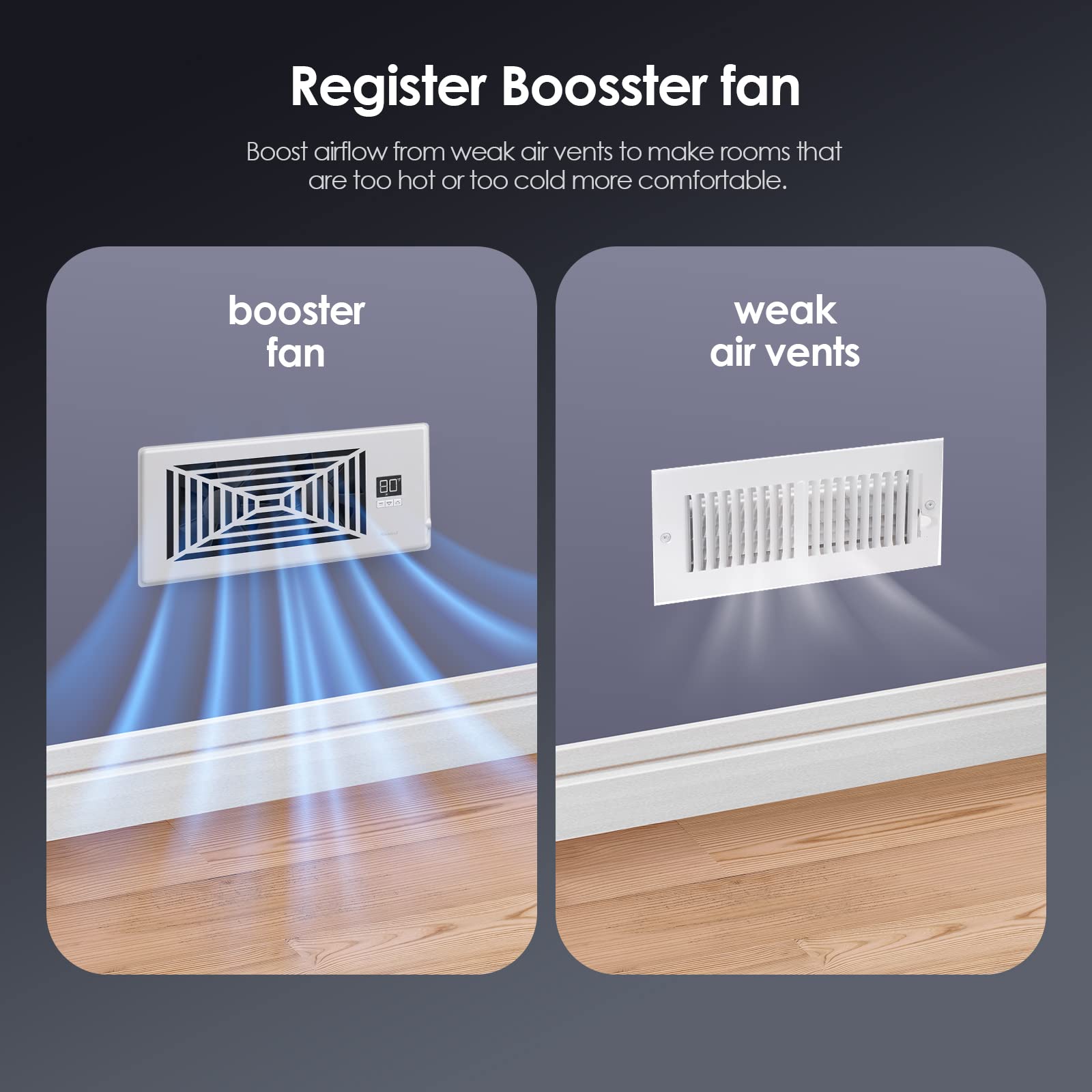 Snapklik.com : BIOWIND Quiet Register Booster Fan, Smart Register Vent ...