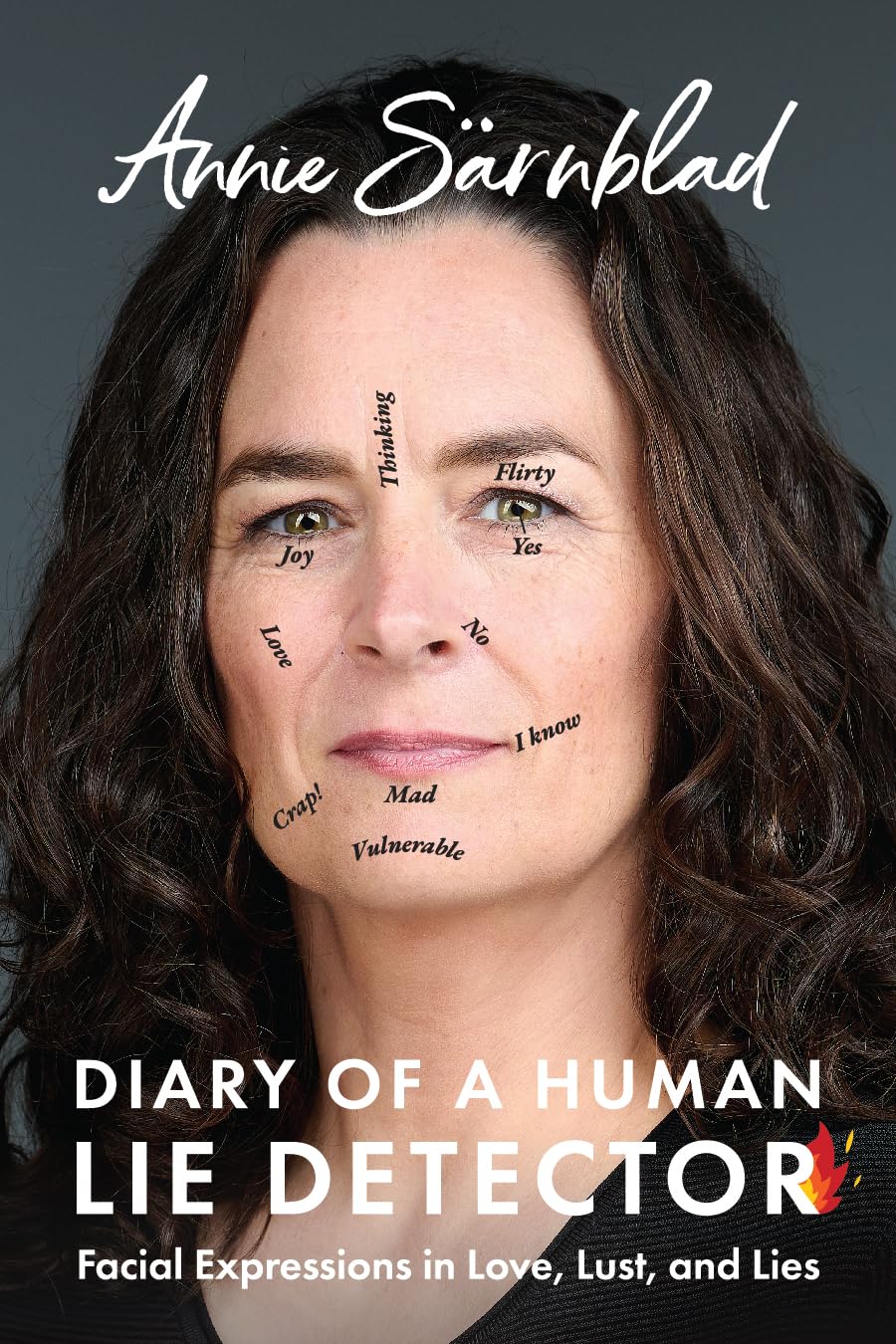 Diary of a Human Lie Detector: Facial Expressions in Love, Lust, and ...