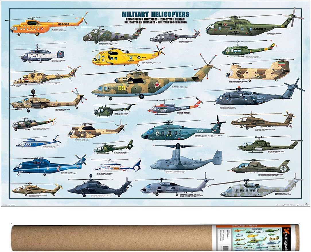Amazon.com: EuroGraphics Military Helicopters Poster, 38.5 x 26.75 inch ...