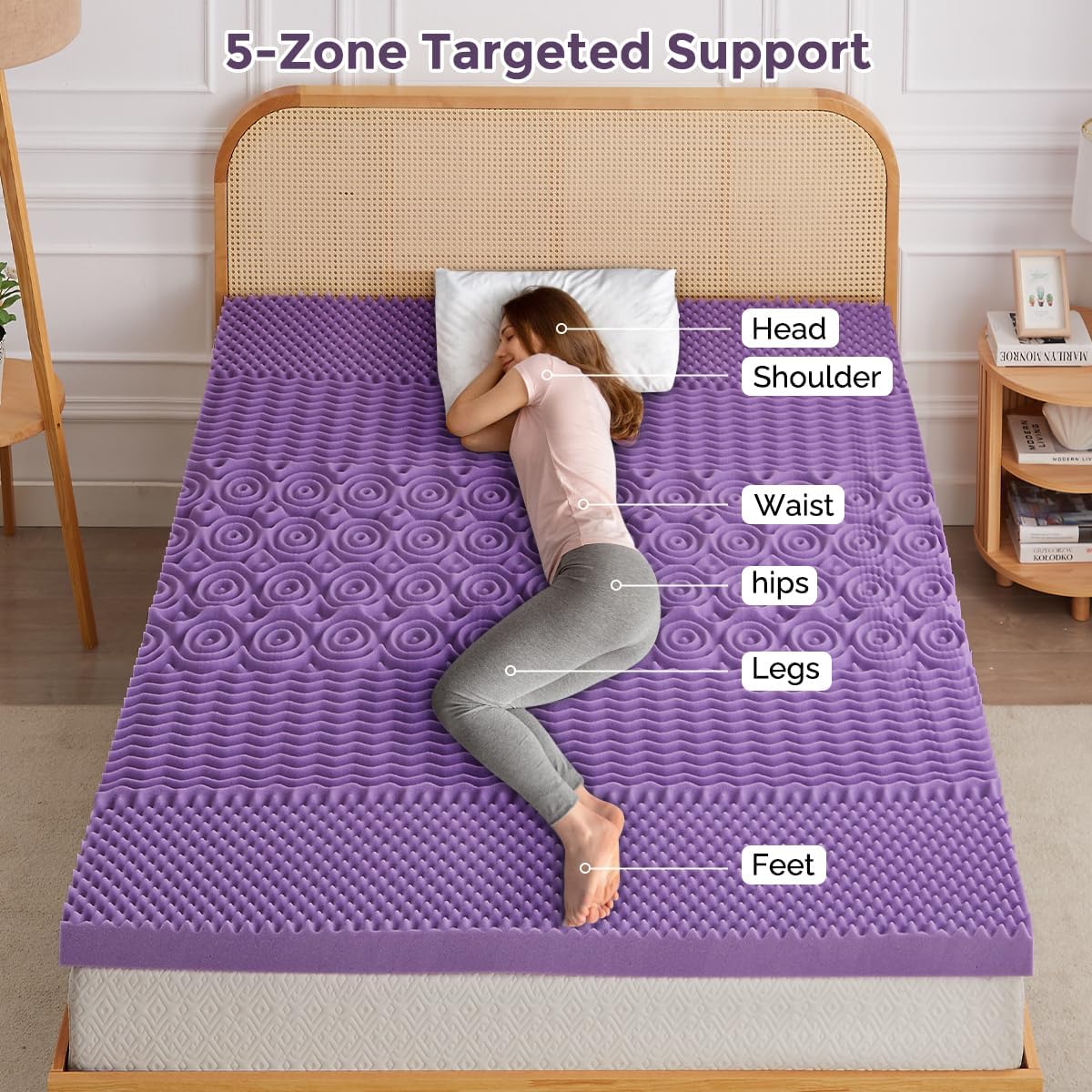 Snapklik.com : Mattress Topper, 2 Inch Twin Size 5-Zone Gel Memory Foam ...