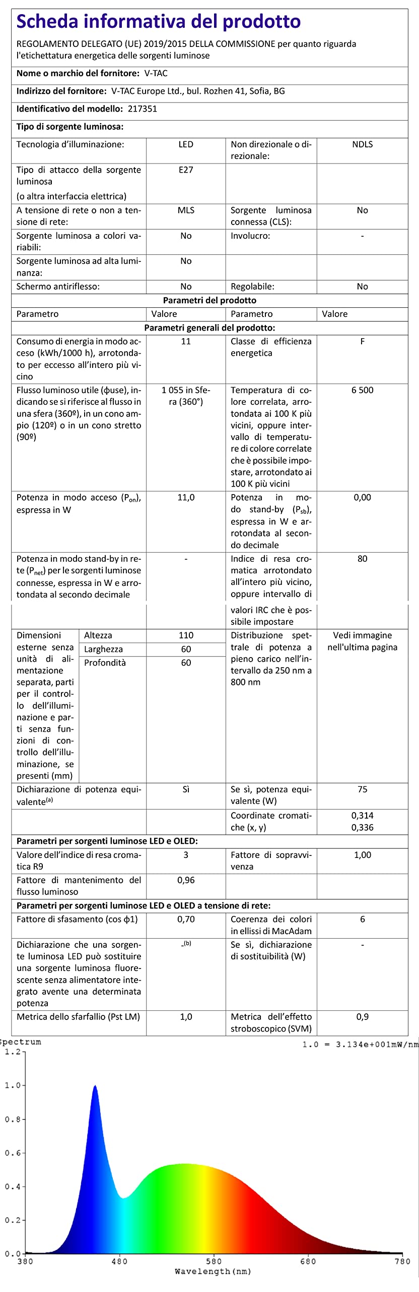 V-TAC Lampadina LED A80 con Attacco E27 20W (Equivalenti a 150W) - 2452 ...