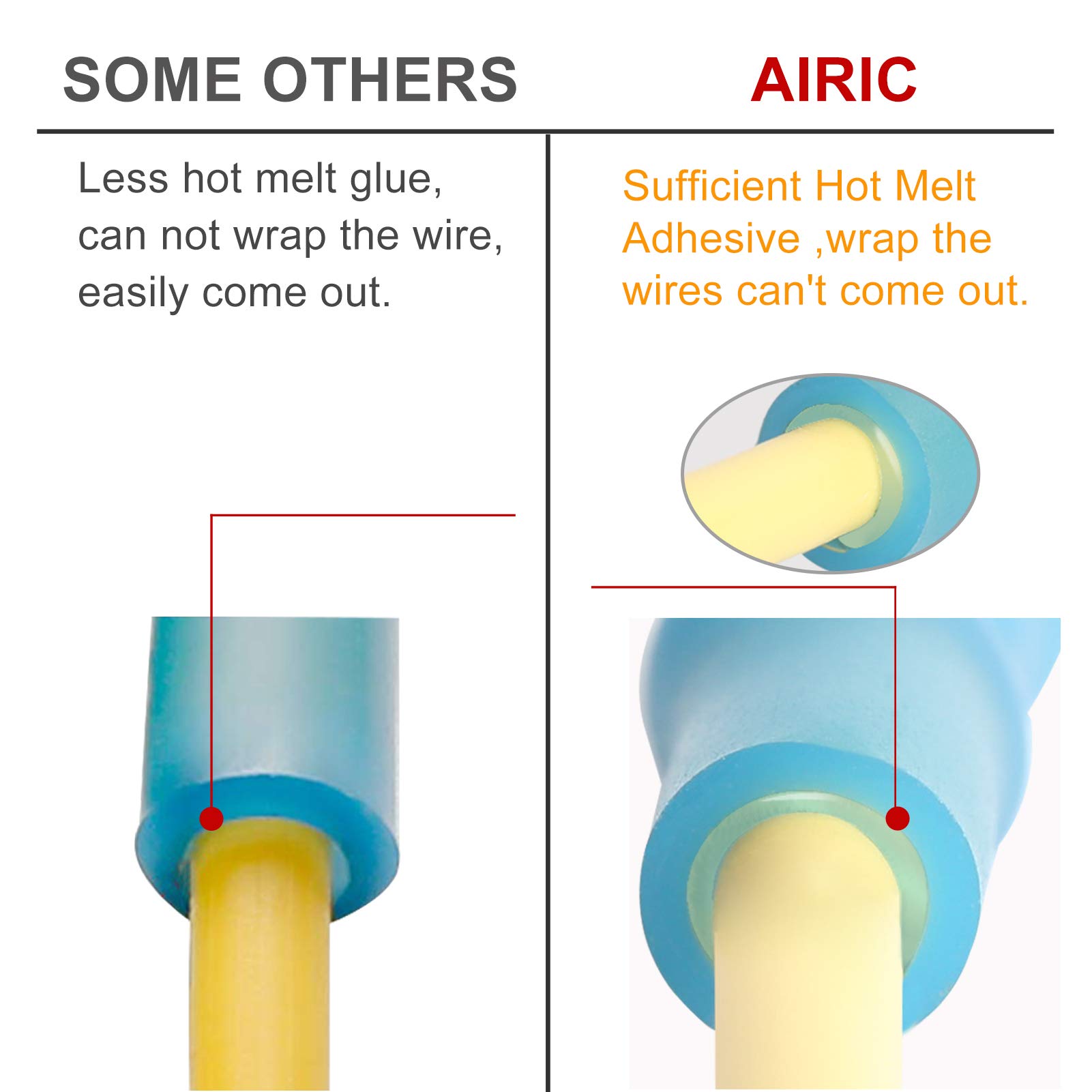 Snapklik.com : AIRIC Heat Shrink Spade Connectors Female Blue, 100 Pcs ...