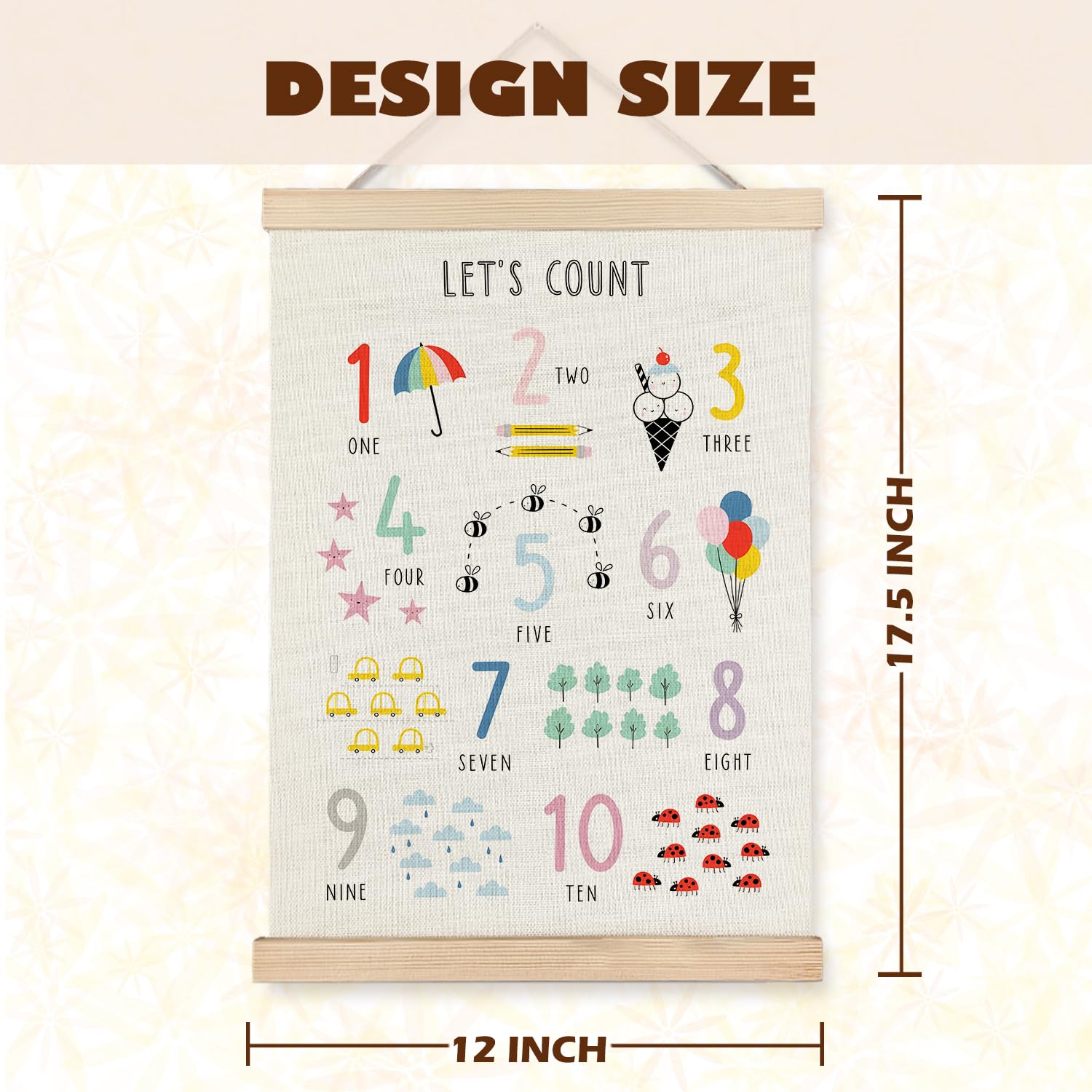 Snapklik.com : LUVADIAN Nursery Classroom Decor - Alphabet Numbers ...