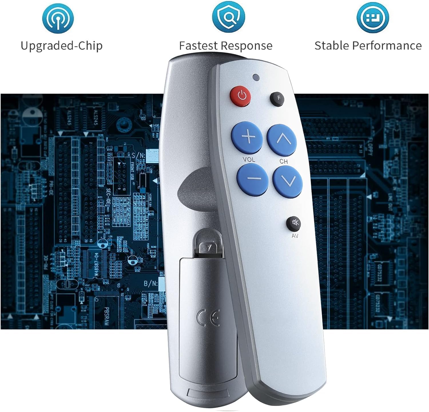 Snapklik.com : Universal TV Remote For Seniors Big Button Easy Simple ...