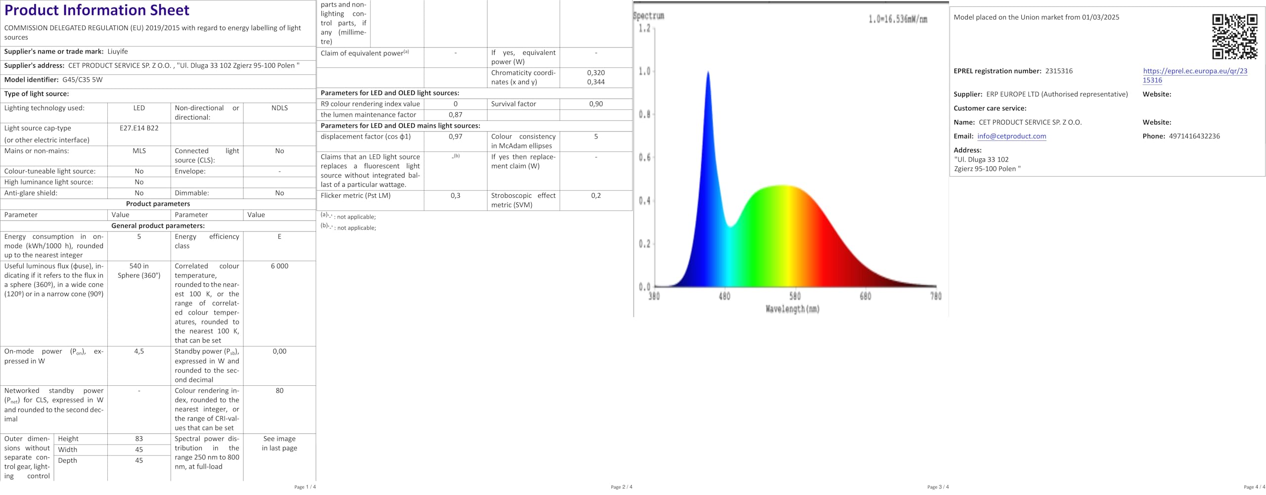 Lamptobe 5W E27 RGBW LED Colour Changing Light Bulb with Remote Control ...