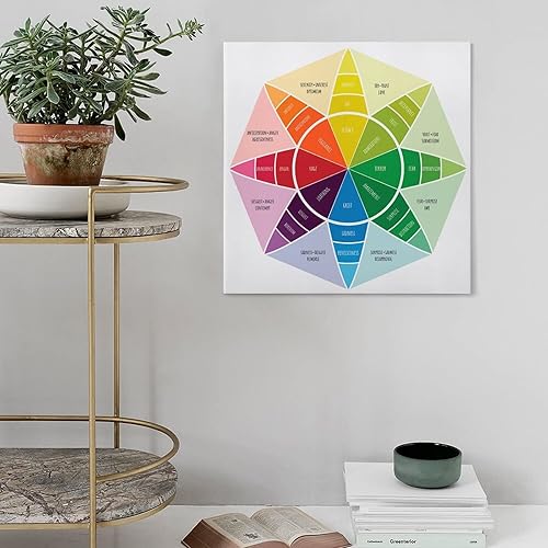 BLUDUG Plutchik’s Wheel of Emotions Feelings Chart Emotional Color ...