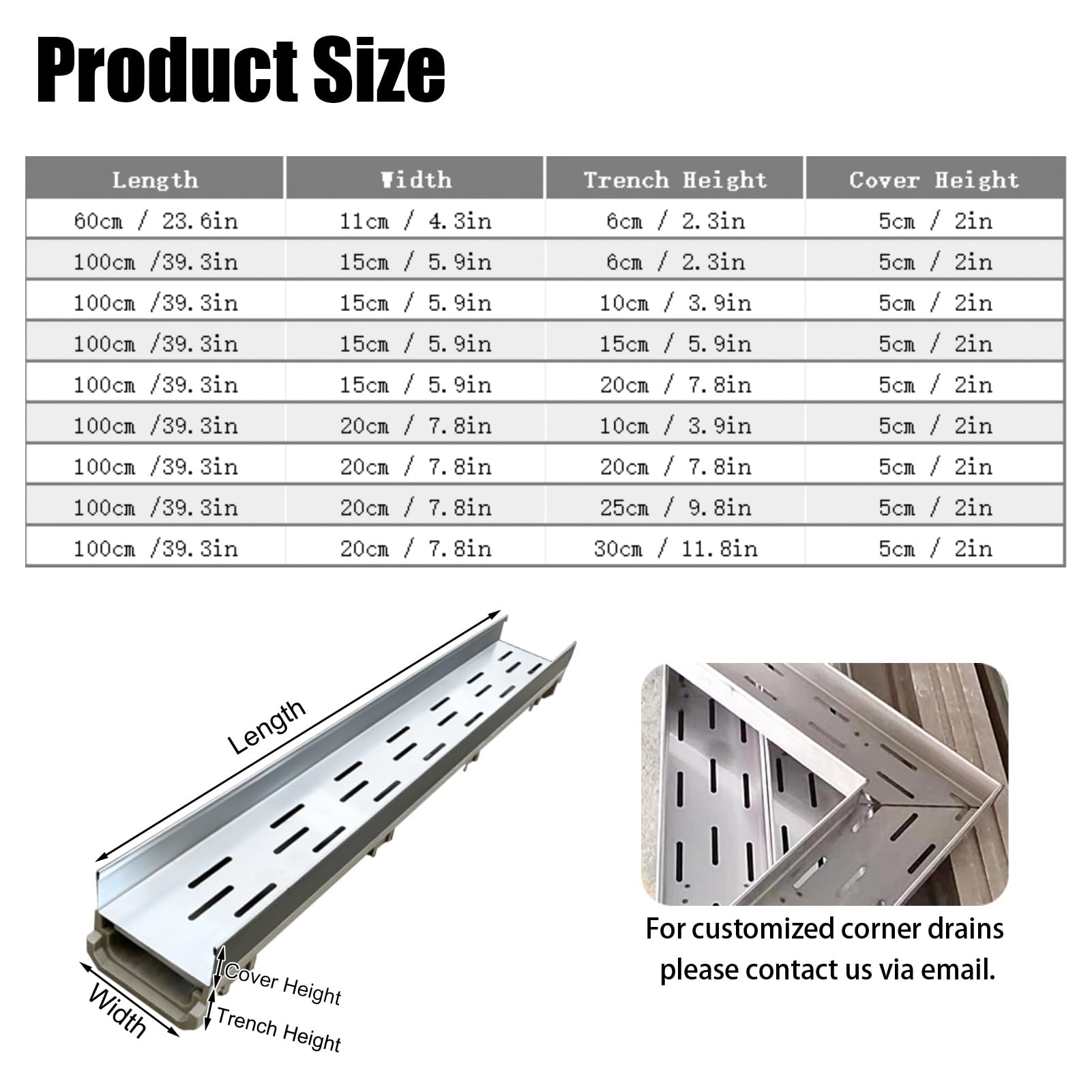 Drenaje Francés Para Jardín De Lluvia