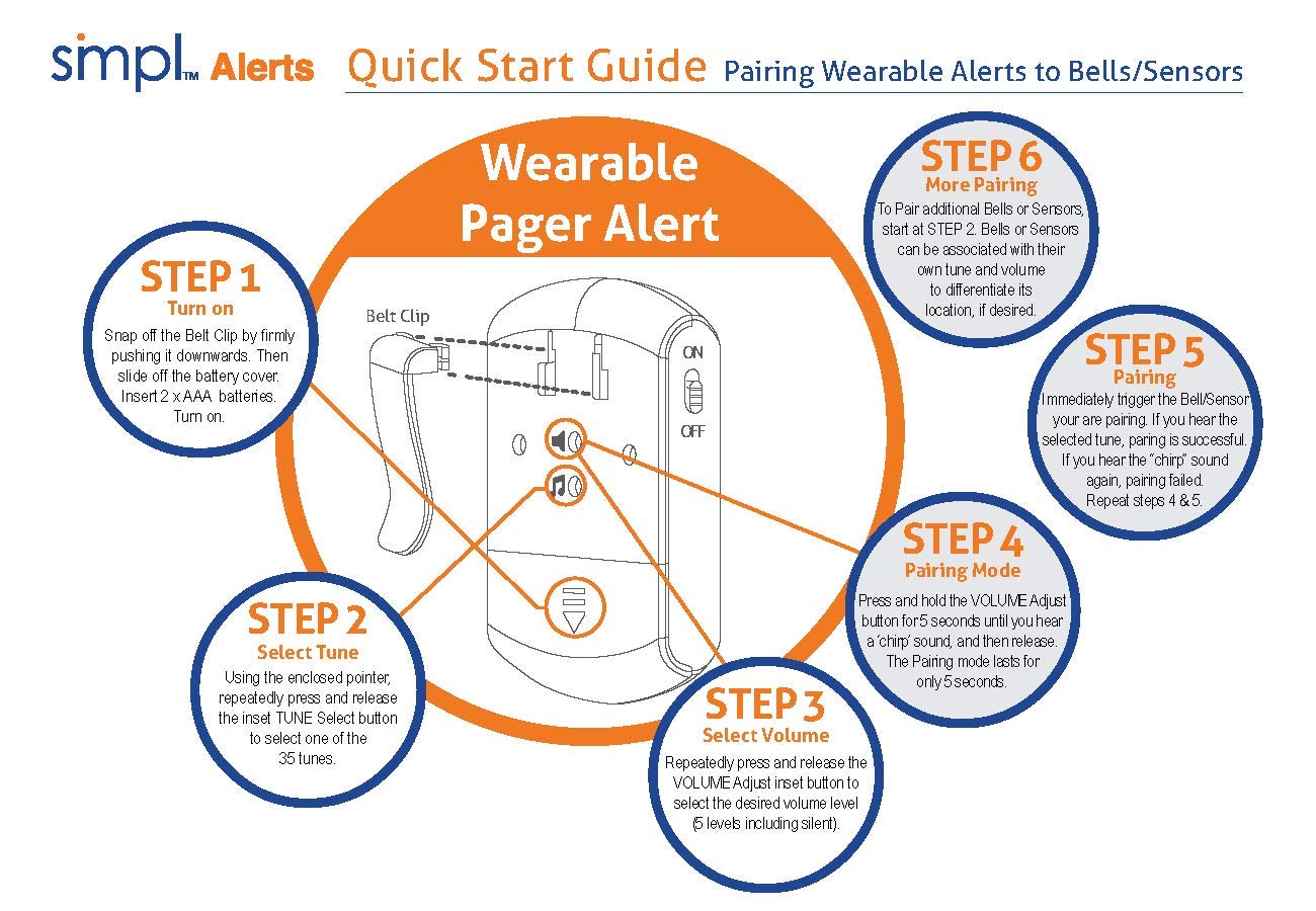 Snapklik.com : SMPL Alerts Wireless & Wearable Alerts Pager, Elderly ...
