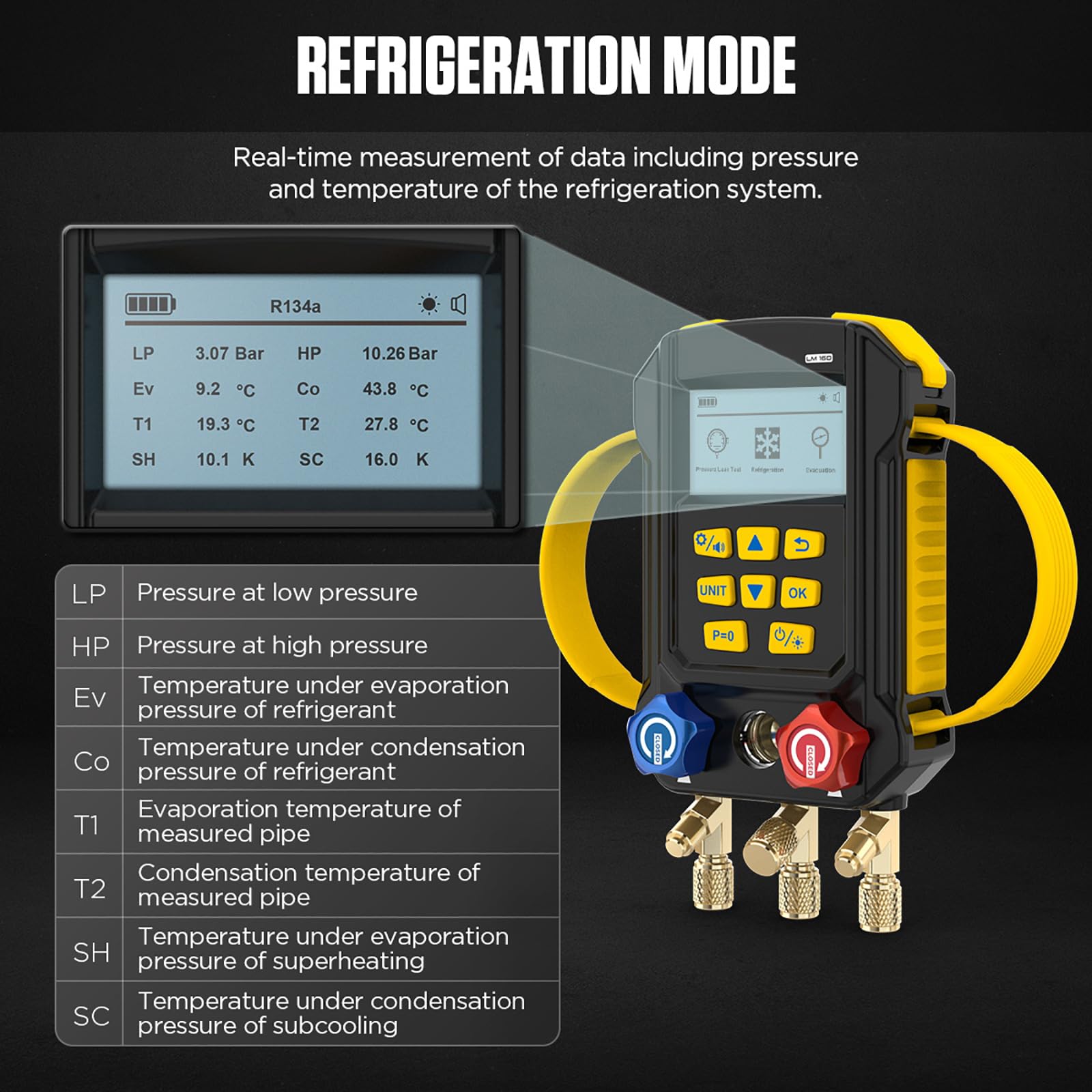 Snapklik.com : LM160 Smart Digital Manifold Gauge Kit - 95 Refrigerant ...