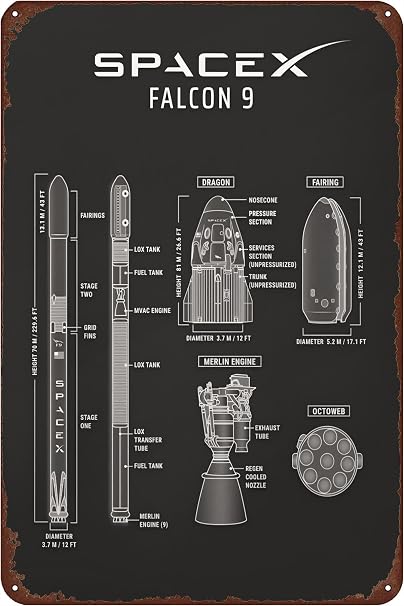 Amazon.com: Falcon 9 Blueprint Decor Metal Tin Sign - Rocket Schematic ...