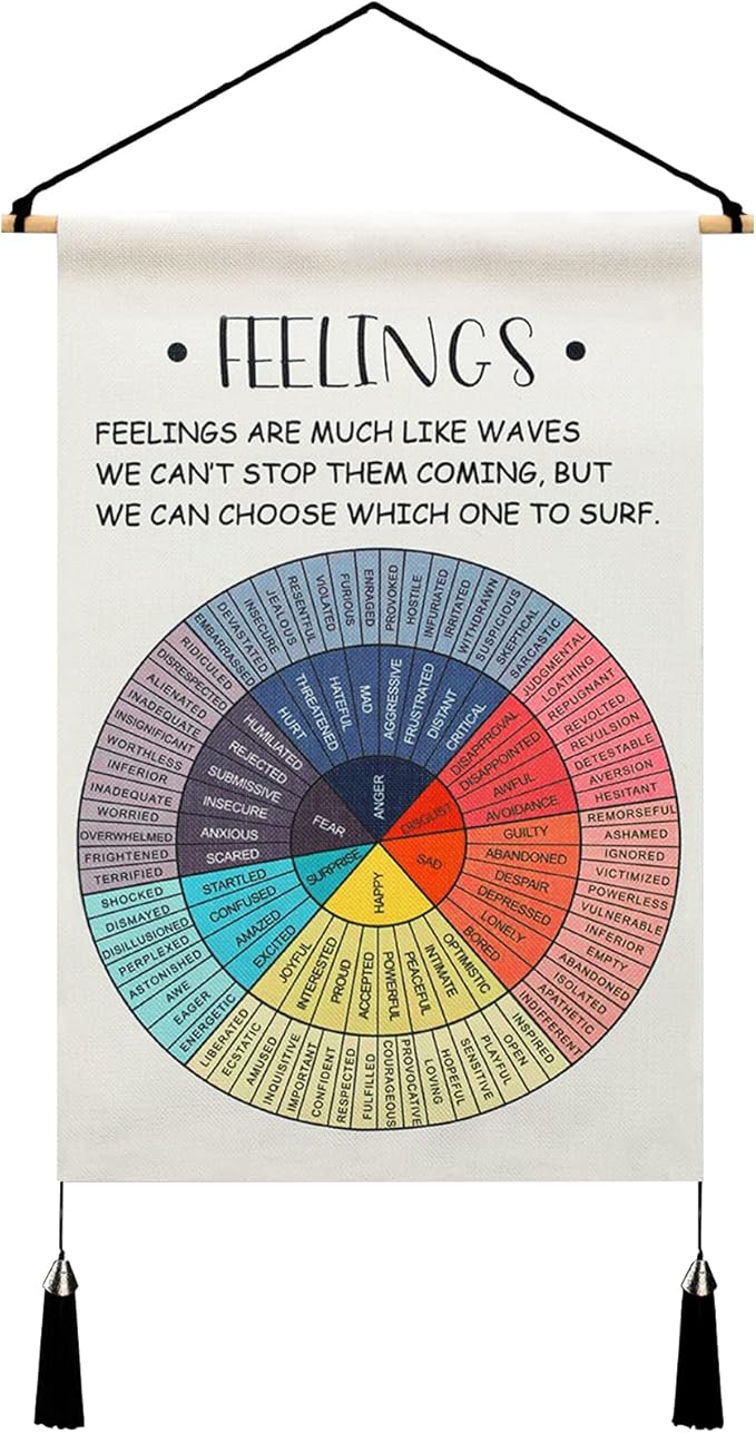 Amazon.com: Tatuo Feelings Wheel Poster Mental Health Tapestry Emotion ...
