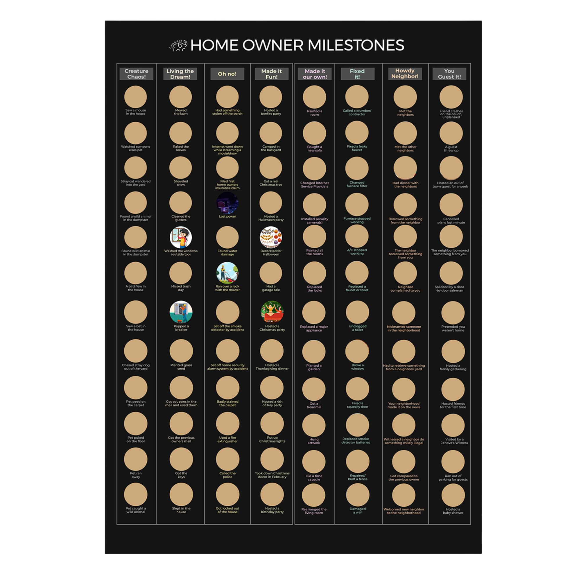 Amazon.com: Celegreat New Home Owner Milestone Scratch Off Poster ...