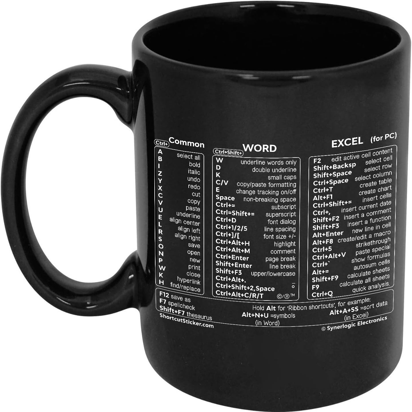 Amazon.com: CavaStar Excel SHORTCUT Mug, Keyboard Shortcuts Mug MacBook ...