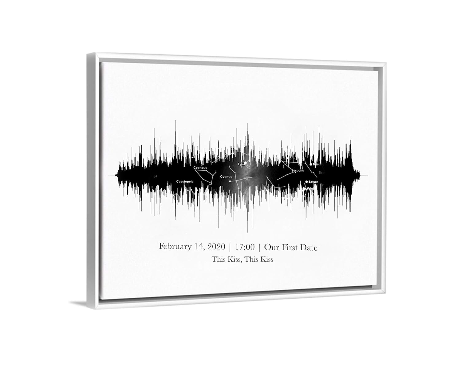 Amazon.com: Star Chart Poster Customized Sound Wave Art Print ...