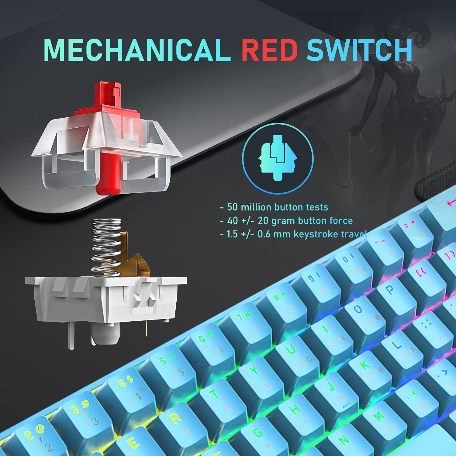 T60 UK Layout Wired Gaming Keyboard 60% True Mechanical Blue Keyboard ...